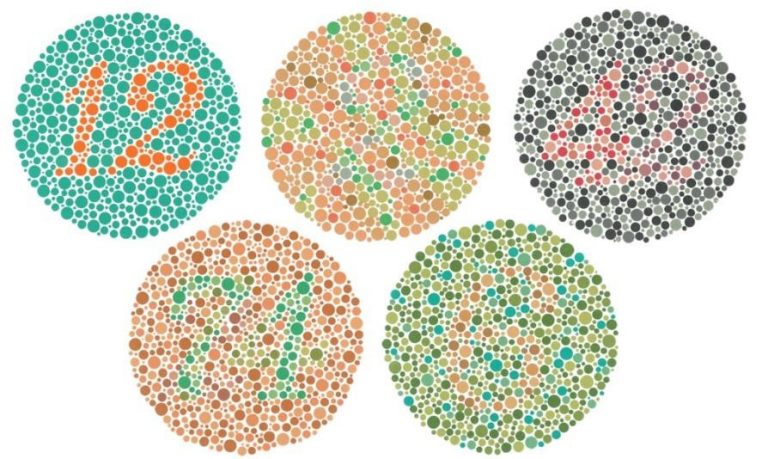 Teste de Ishihara ou Teste de Cores (Teste de Senso Cromático ...